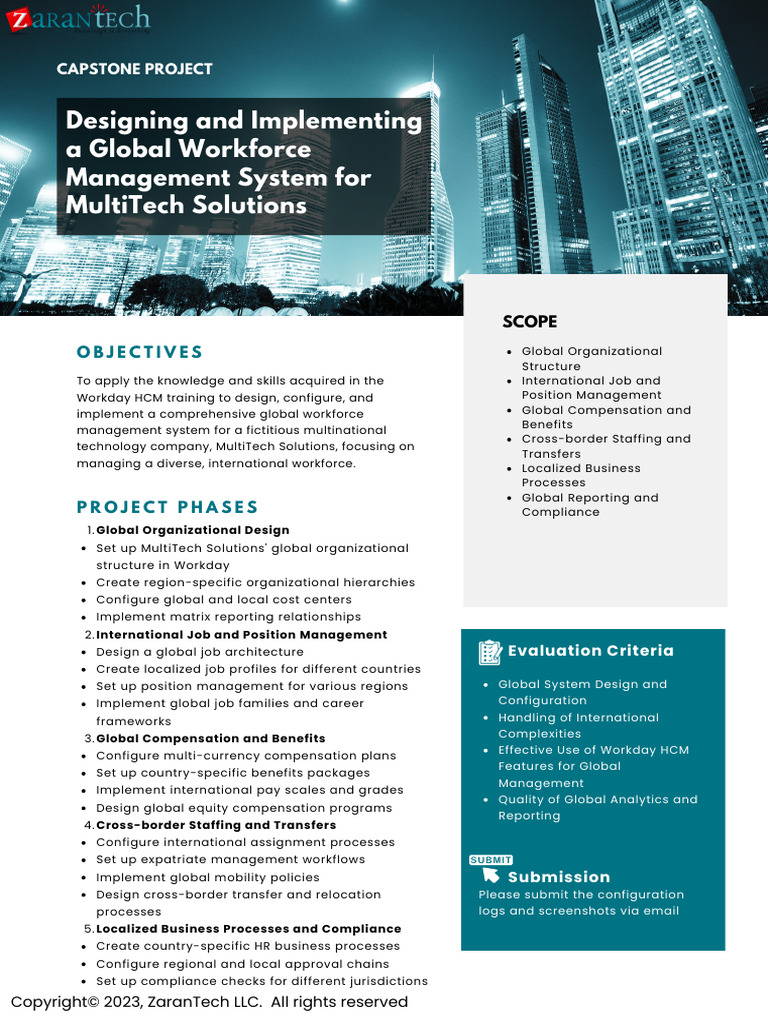 Scenario-Based Question - Workday HCM Essential - Designing and ...