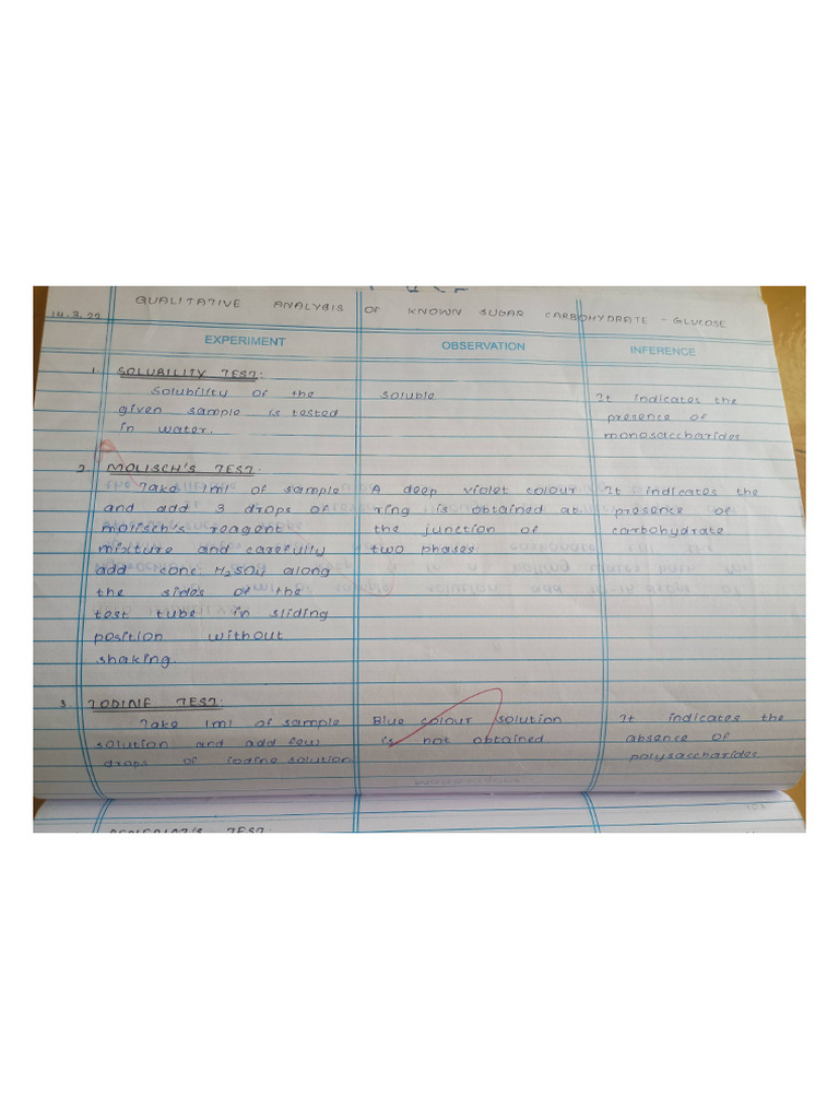 Qualitative Analysis of Known Sugar Carbohydrate - Glucose | PDF