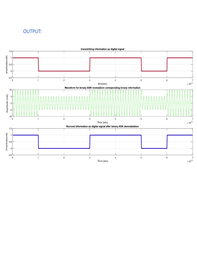Output Pdf