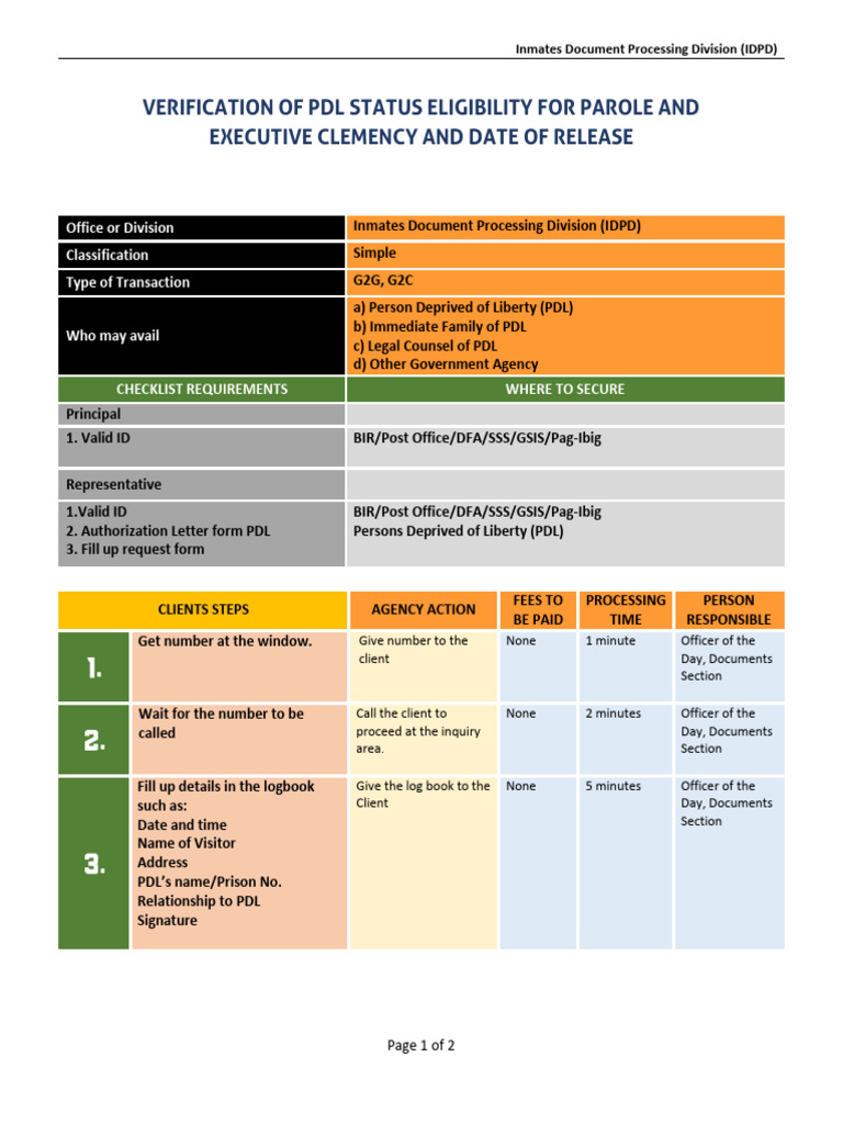Verification of PDL Status Eligibility For Parole Pardon | PDF ...