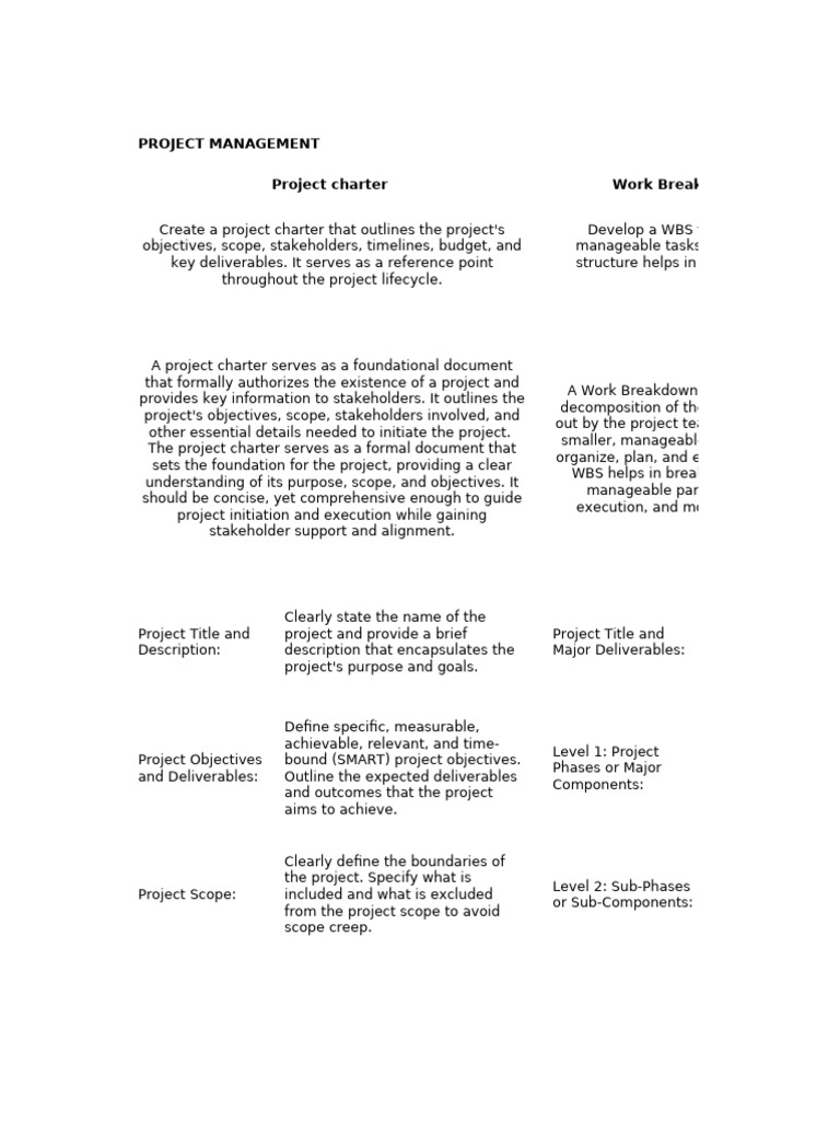 Project Management Overview and Details Deepti | PDF | Project ...