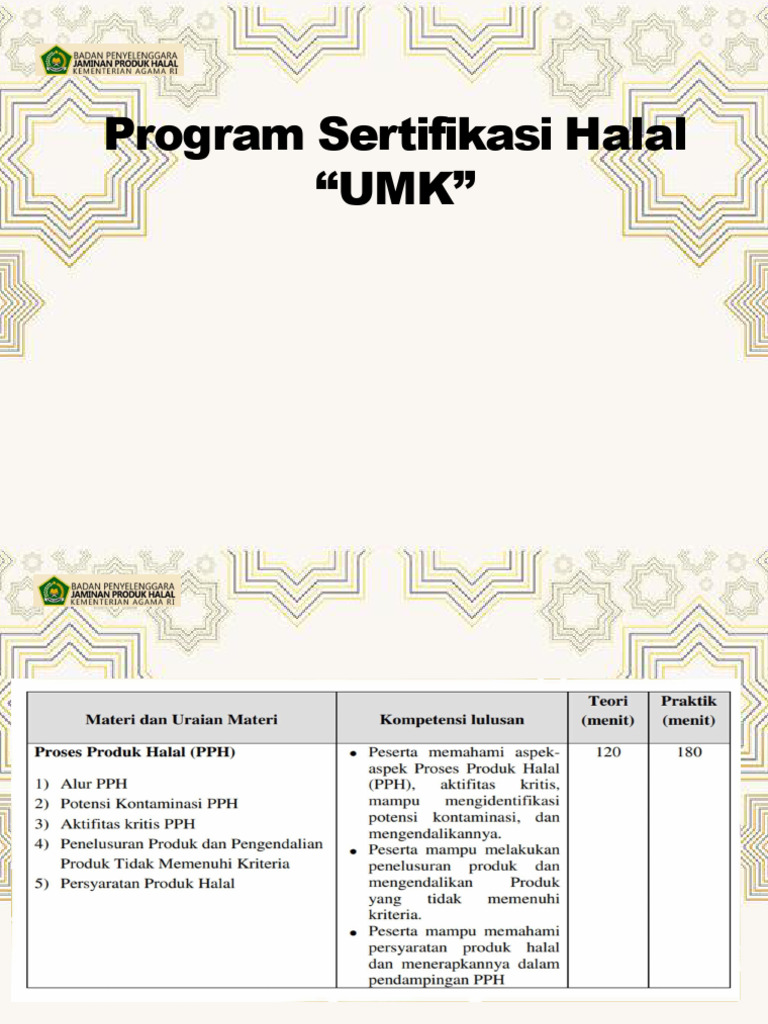 Proses Produk Halal untuk UMK | PDF