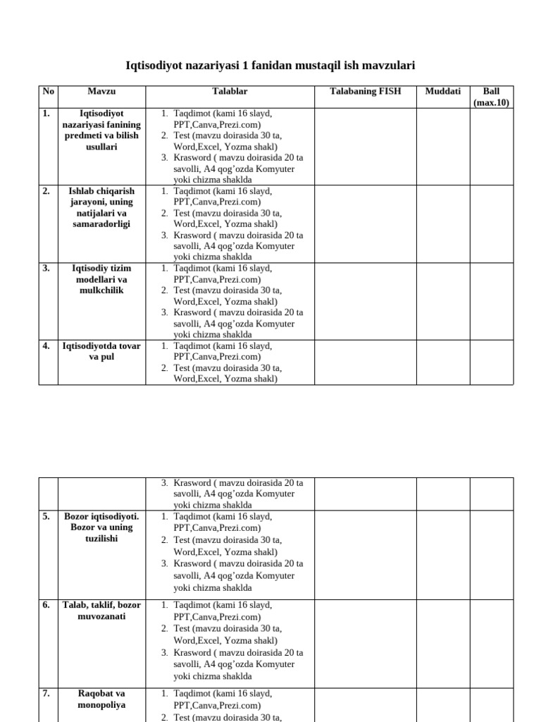 Mustaqil Ish IN1 2024 | PDF