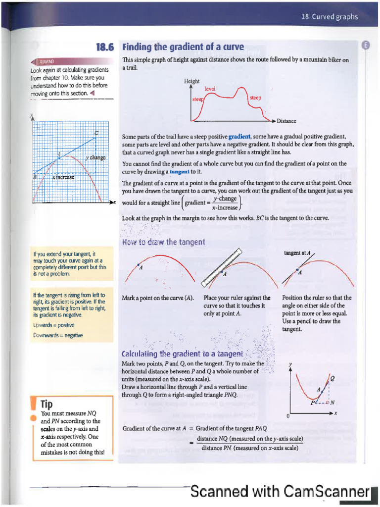Derived Functions Pdf