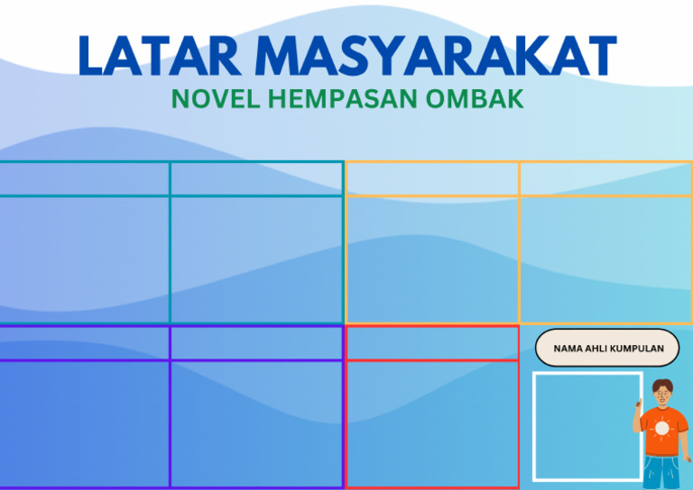 Latar Masyarakat | PDF