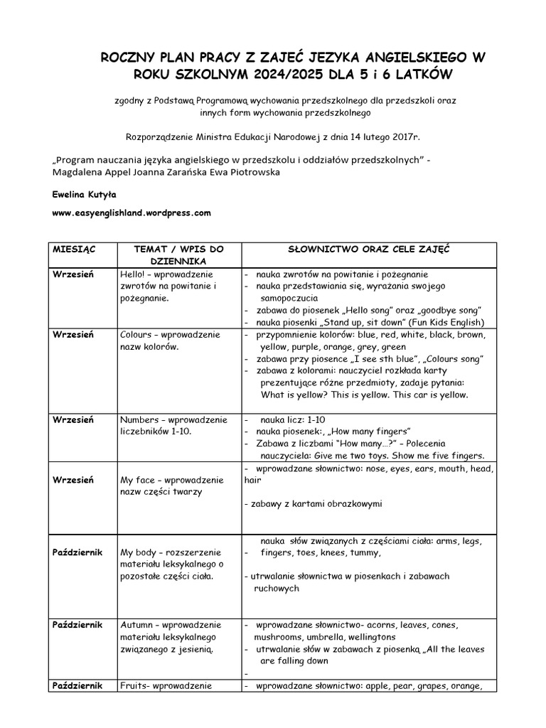 Roczny Plan 5 6 Latki | PDF