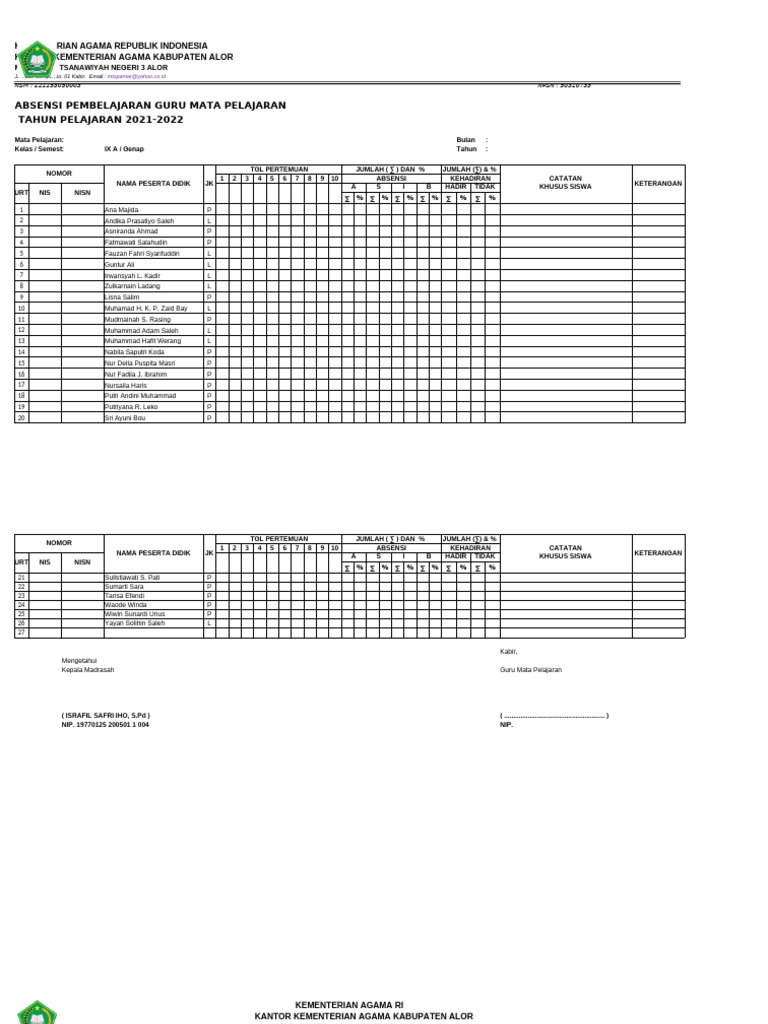 Absen Guru Mapel 2022 | PDF