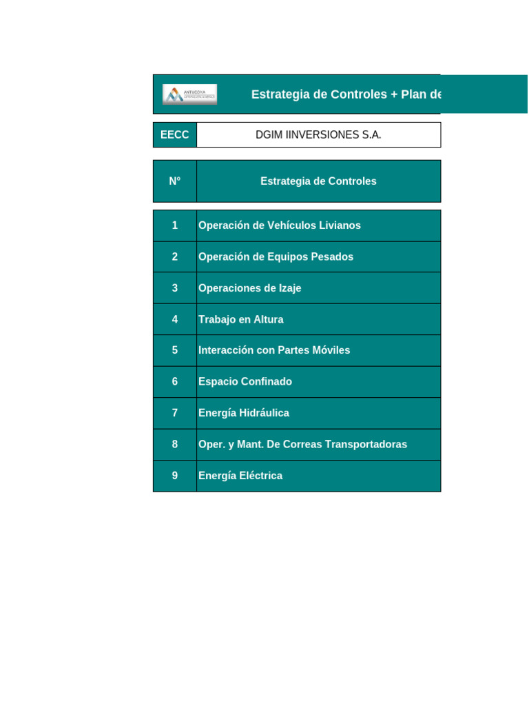 Estrategia de Controles y Plan de Acción Febrero 2021 EECC DGIM | PDF | Neumático | Sistema de ...
