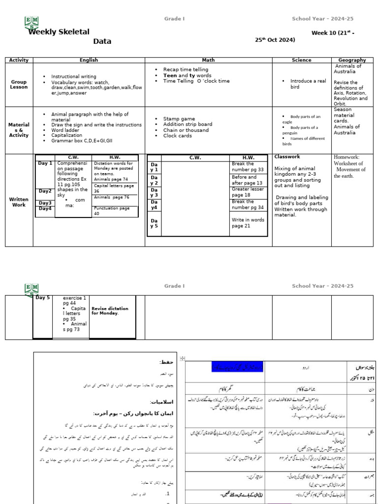 G-1 Week 10 Skeletal Data | PDF