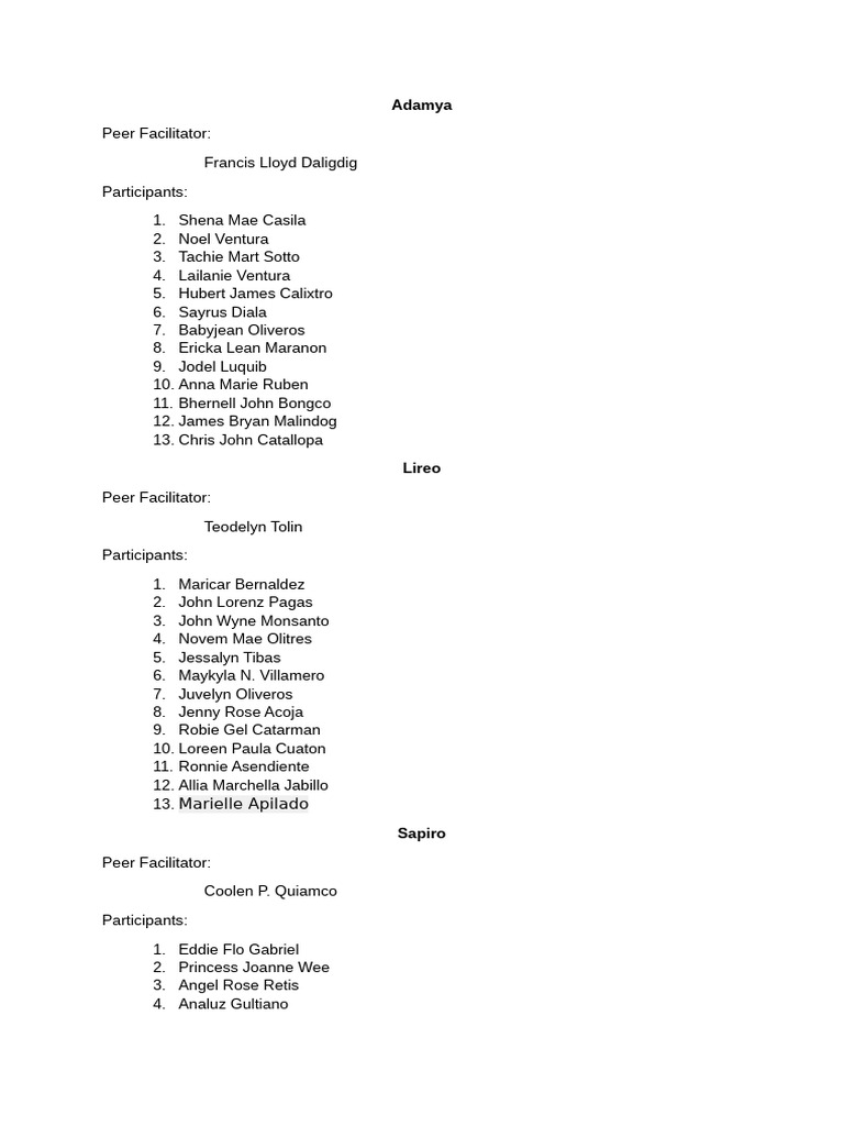 Peer Facilitators and Participants List | PDF