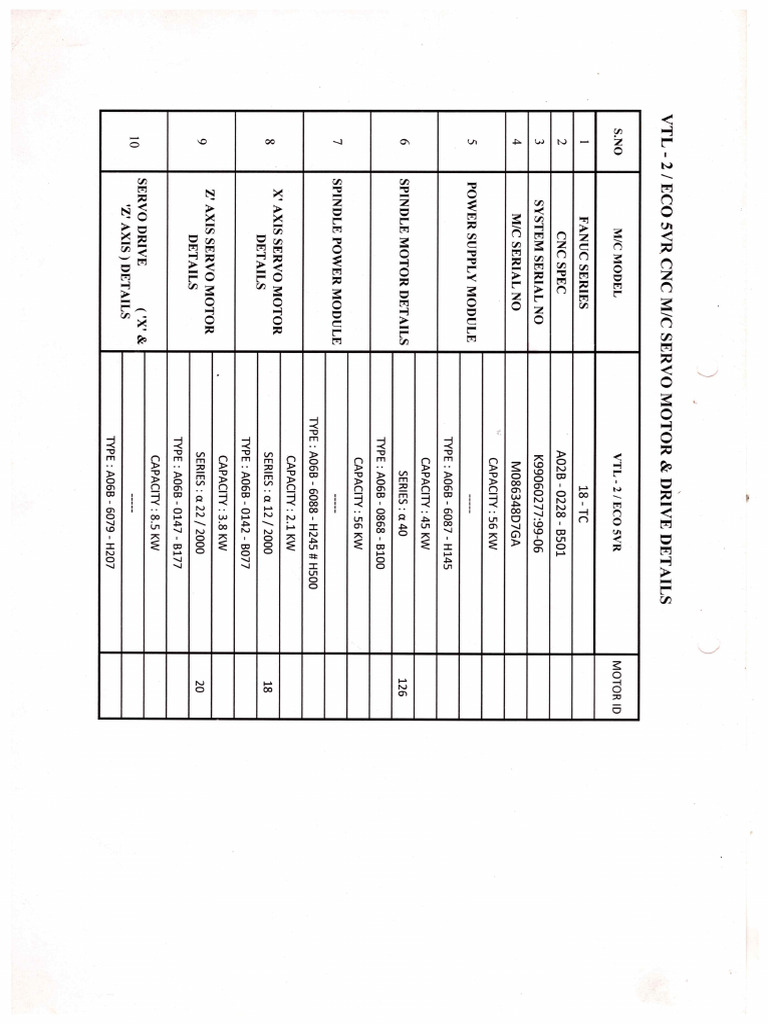 VTL-2 Fanuc Specification | PDF