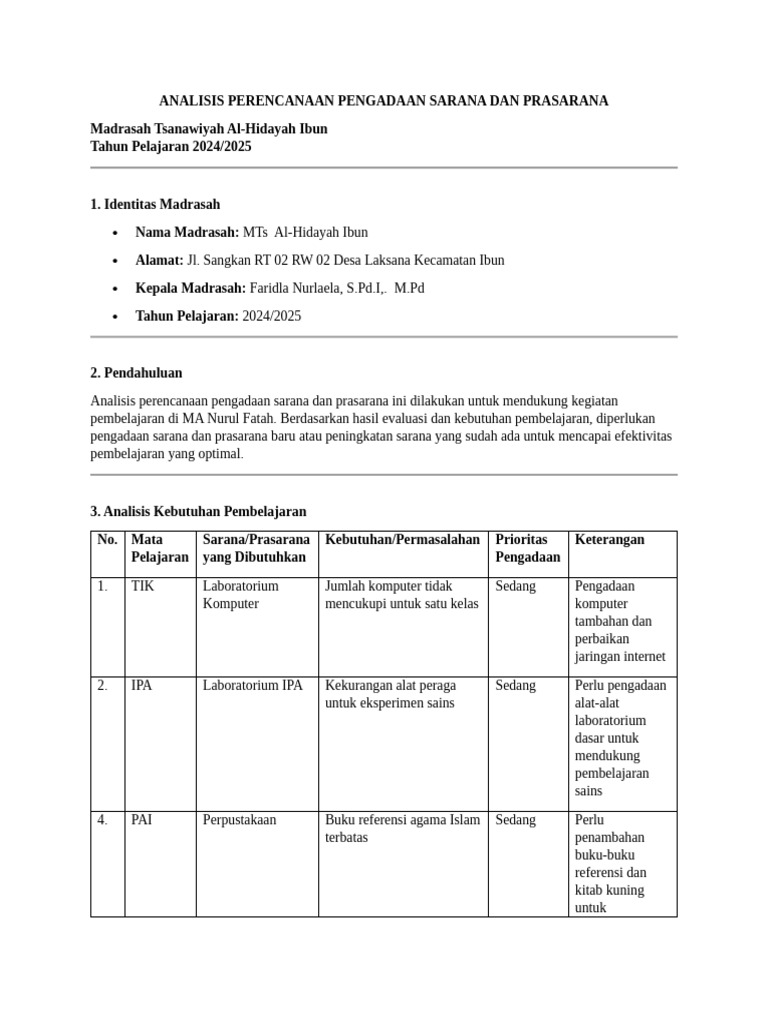 Analisis Kebutuhan Sarpras Madrasah | PDF