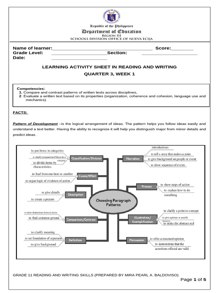 LAS Reading Writing Q3 W1 BALDOVISO NBA Content | PDF | Word | Nightmare