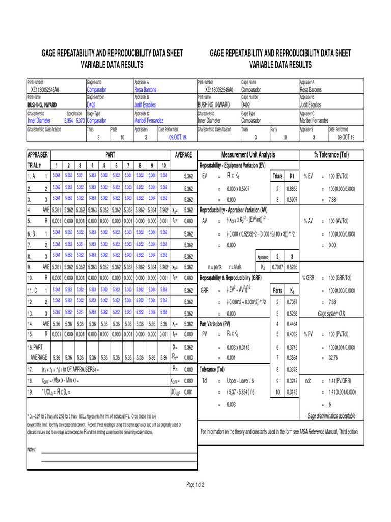 R R 2 Pdf Science Scientific Method