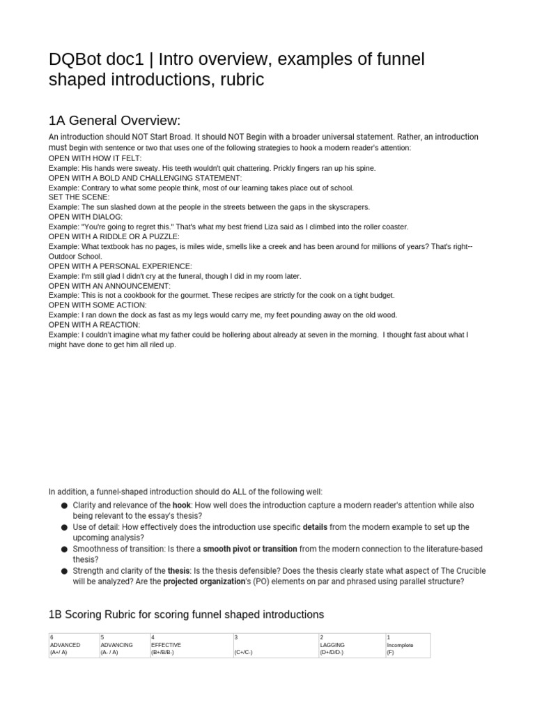 DQBot Doc1 - Intro Expectations, Examples of Funnel Shaped ...