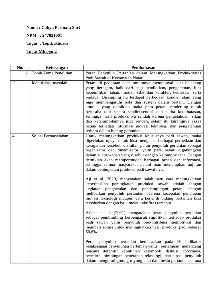 Cahya Permata Sari - Tugas Topik Khusus-1 | PDF
