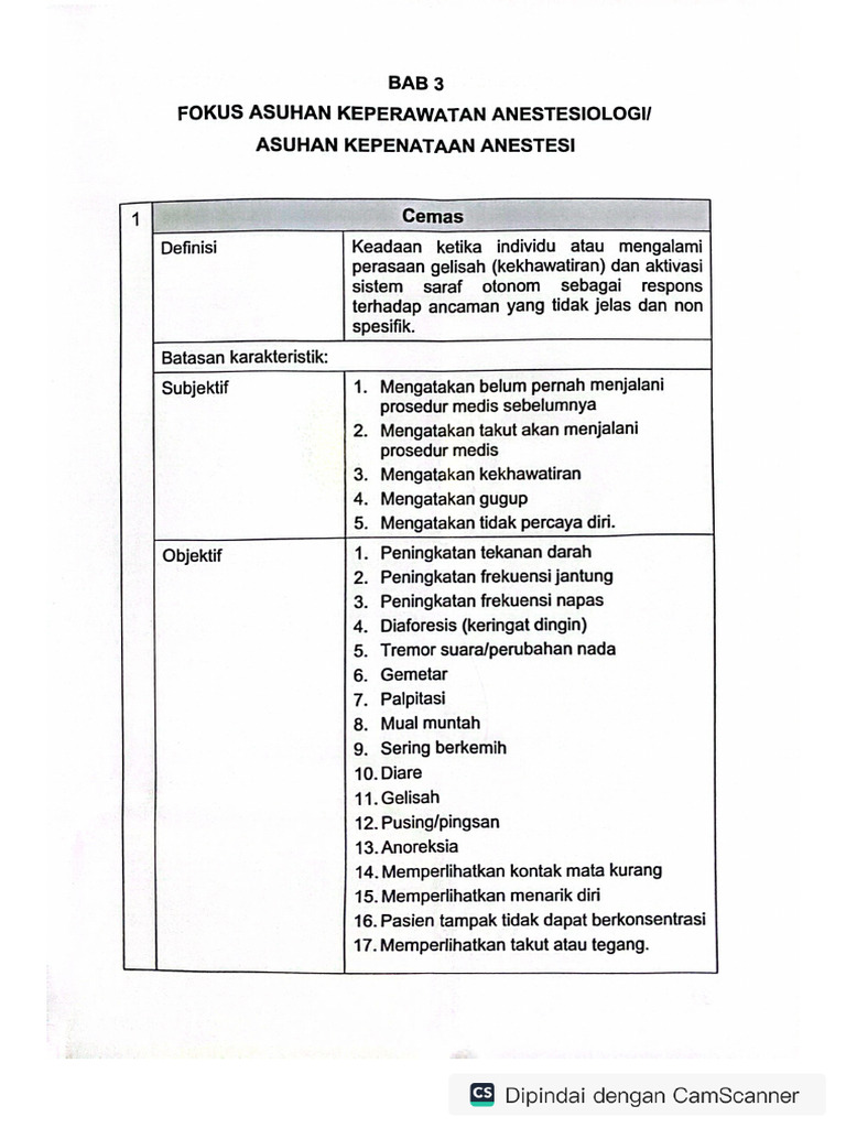 Diagnosa Anes Terbaru | PDF