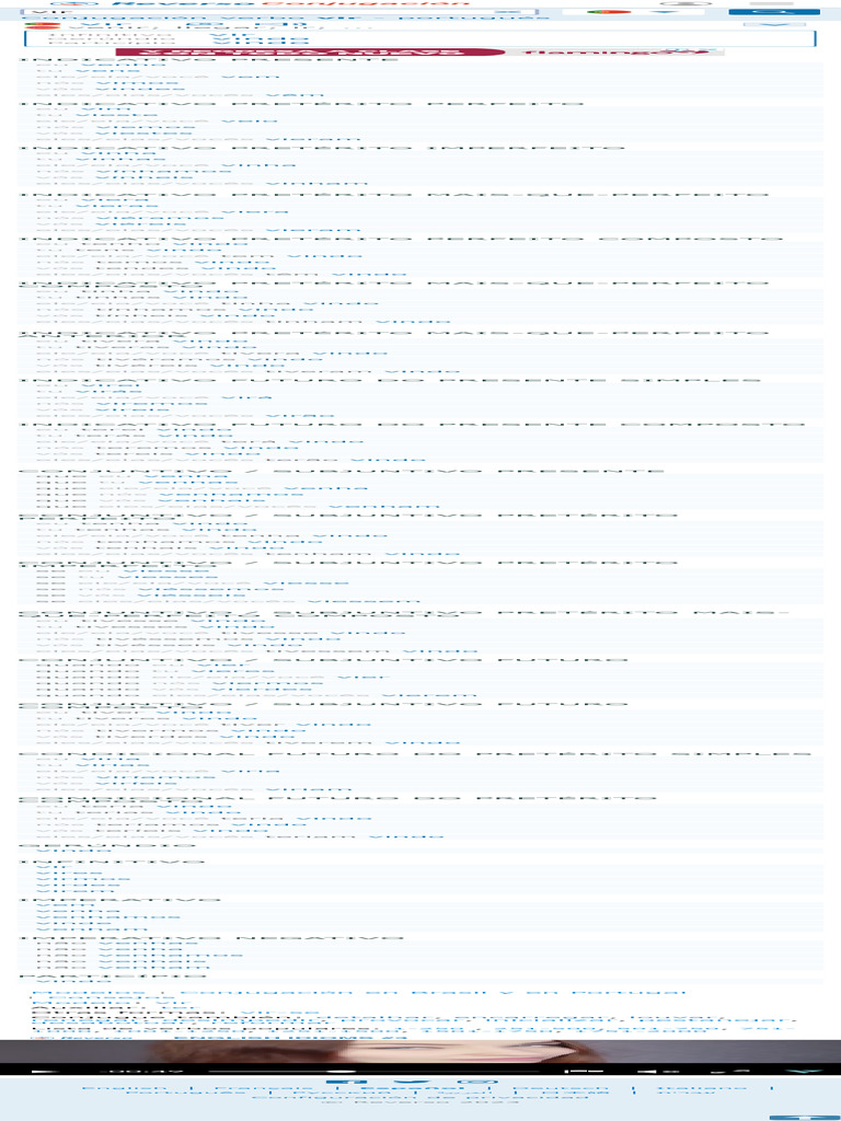 Conjugacion Vir Conjugar Verbo Vir Portugués | PDF | Gramática | Semântica