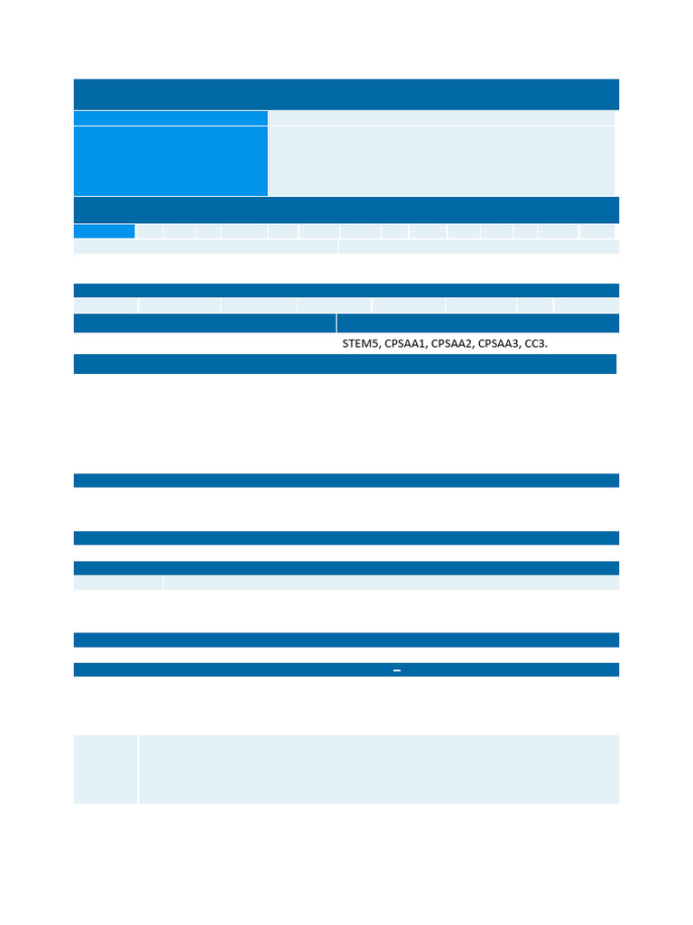 Ud 1 | PDF | Evaluación | Aprendizaje