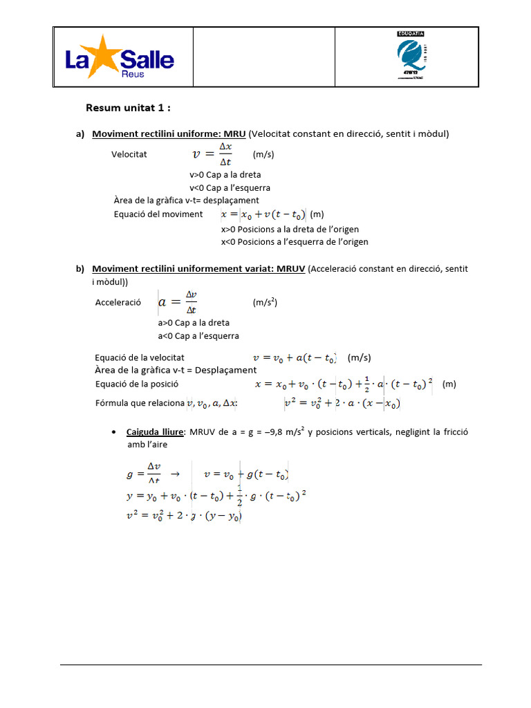 Resum Unitat 1 | PDF