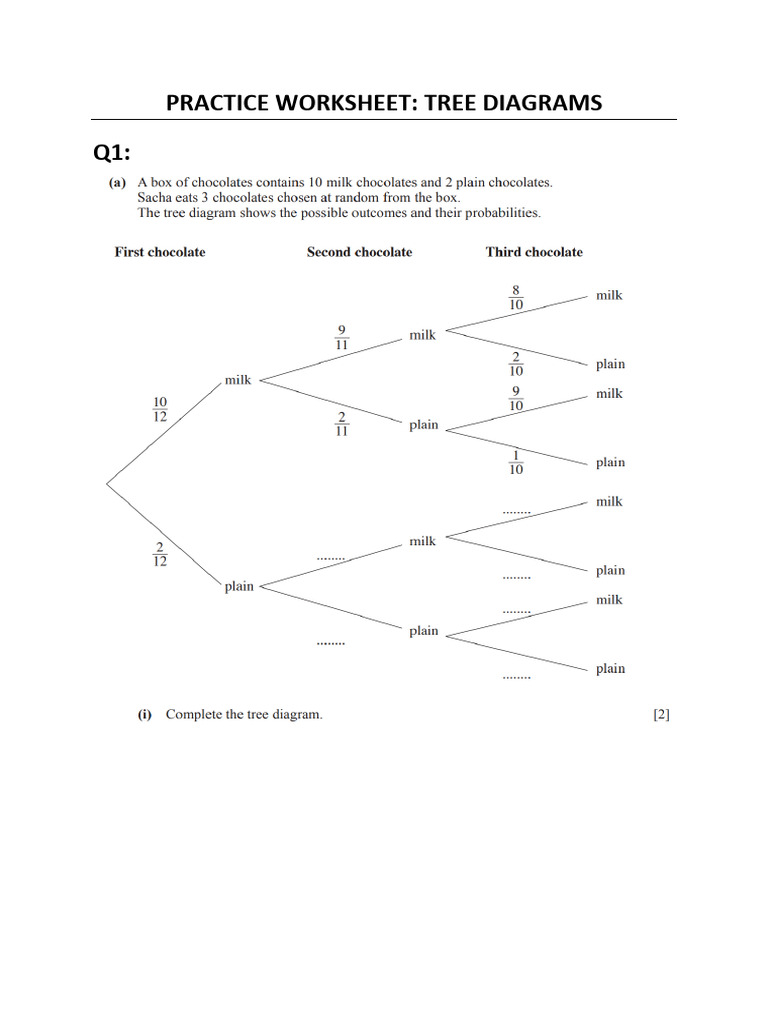 PRACTICE WORKSHEET(TREE DIAGRAMS) (1) | PDF