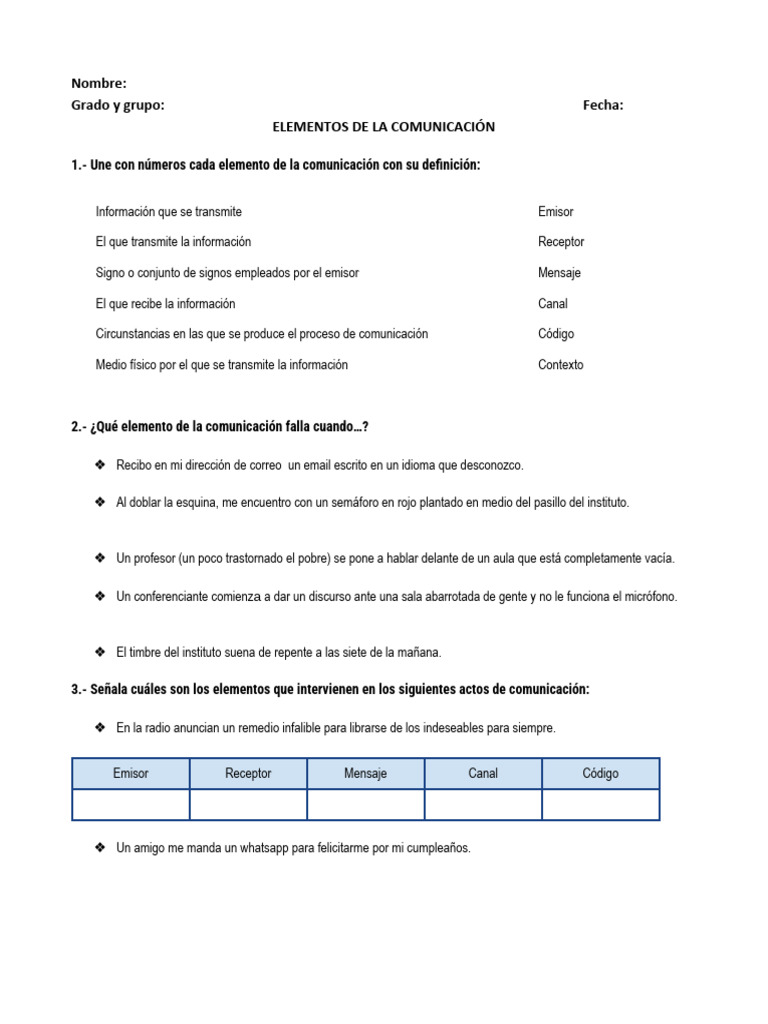 Elementos de La Comunicación. | PDF | Comunicación