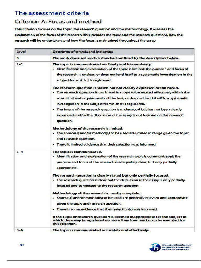 Ib Math Ee Assessment Criteria | PDF