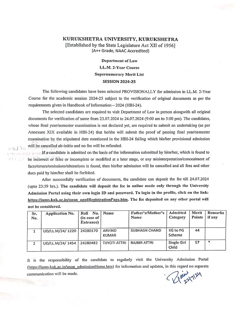 1st Supernumerary Merit List of LLM 2 Year 2024-25 PDF | PDF