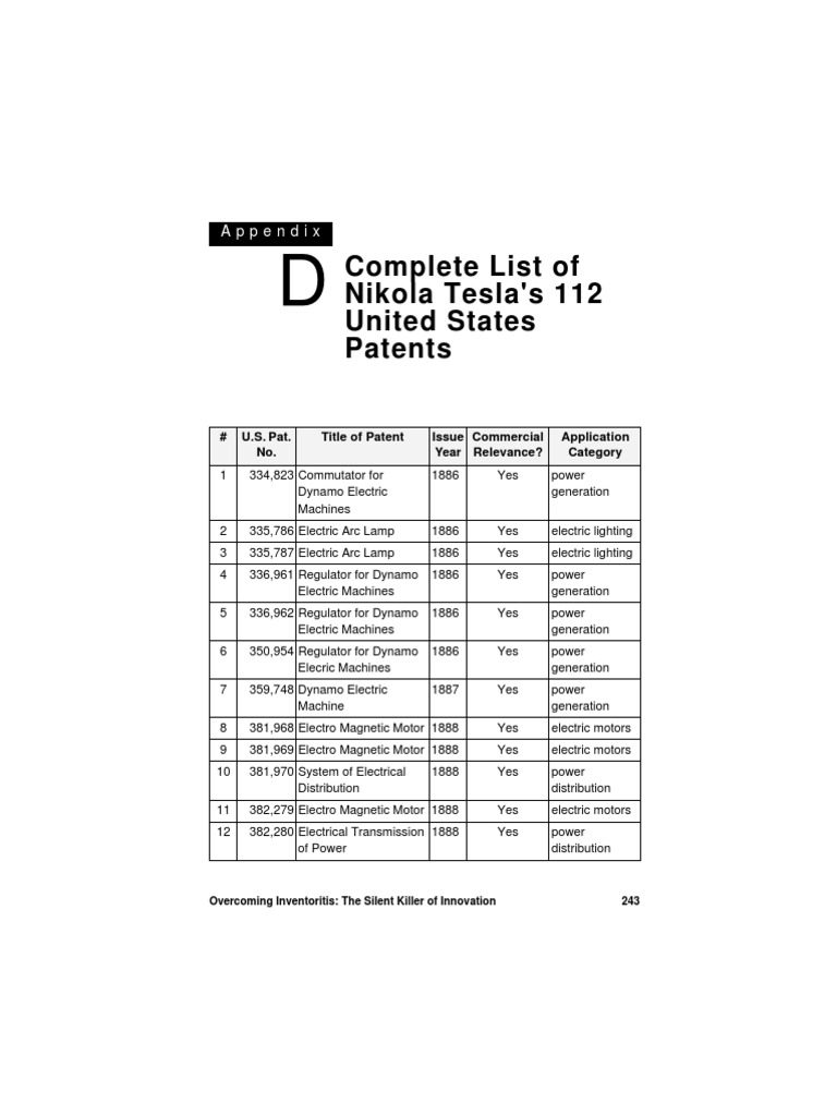 Complete List of Nikola Tesla's 112 United States Patents | PDF ...