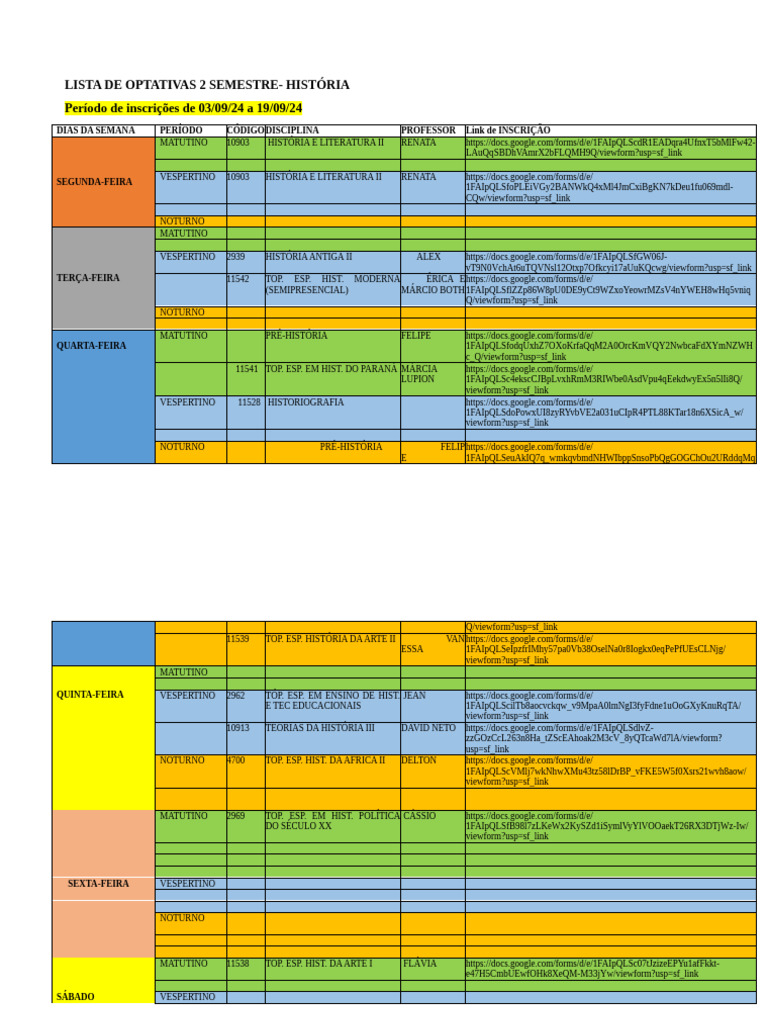 Lista de Optativas 2 Semestre DEF 0209 | PDF | Sociologia | Educação em ...
