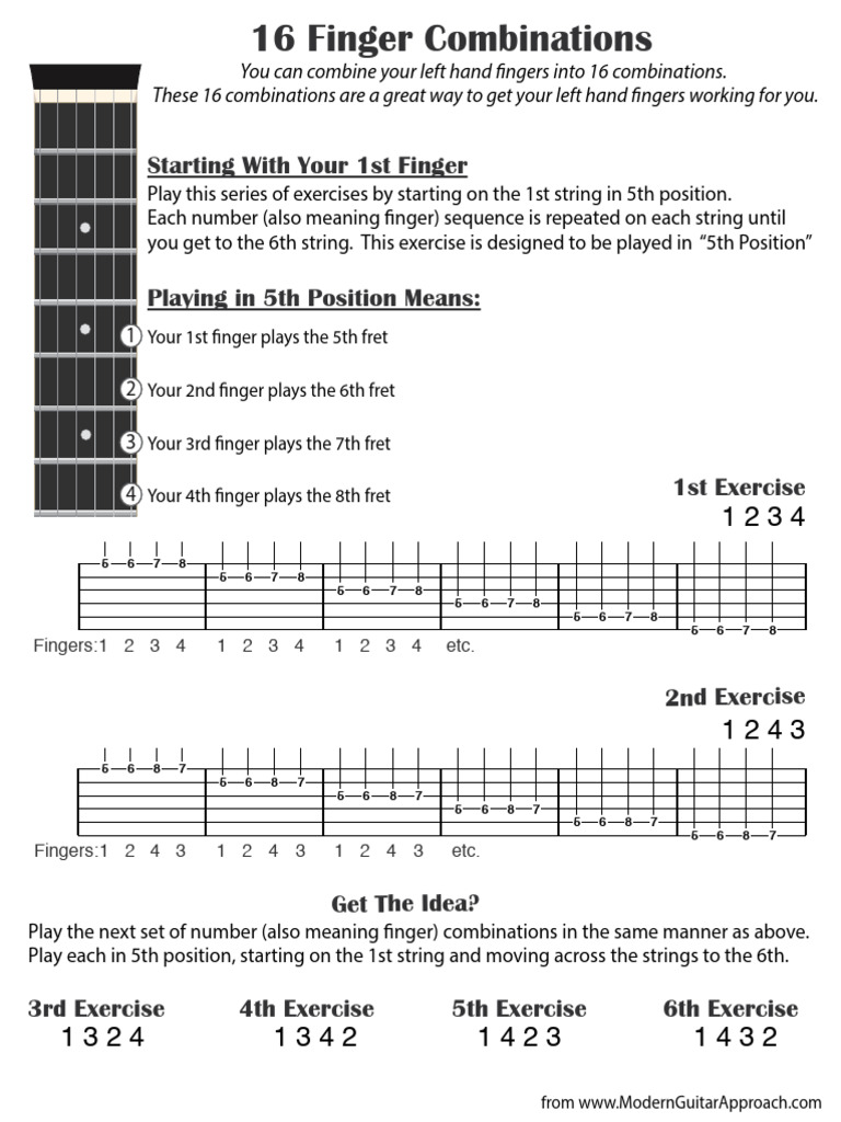16-Finger-Combinations | PDF | Musical Instruments | String Instruments
