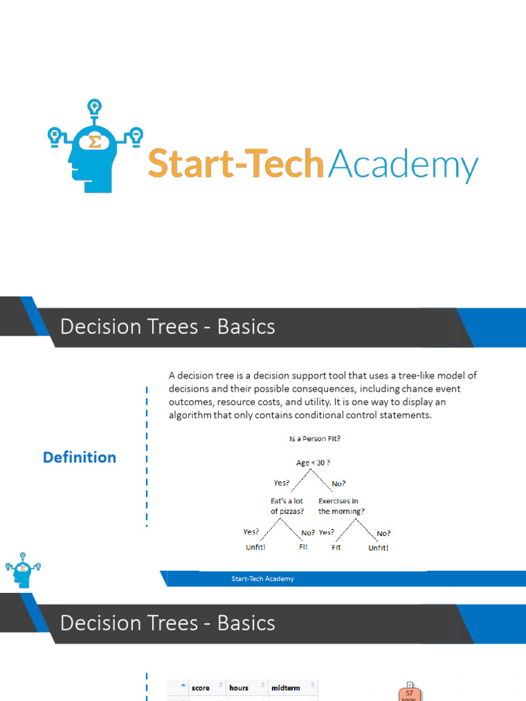 02 Decision Tree | PDF | Business