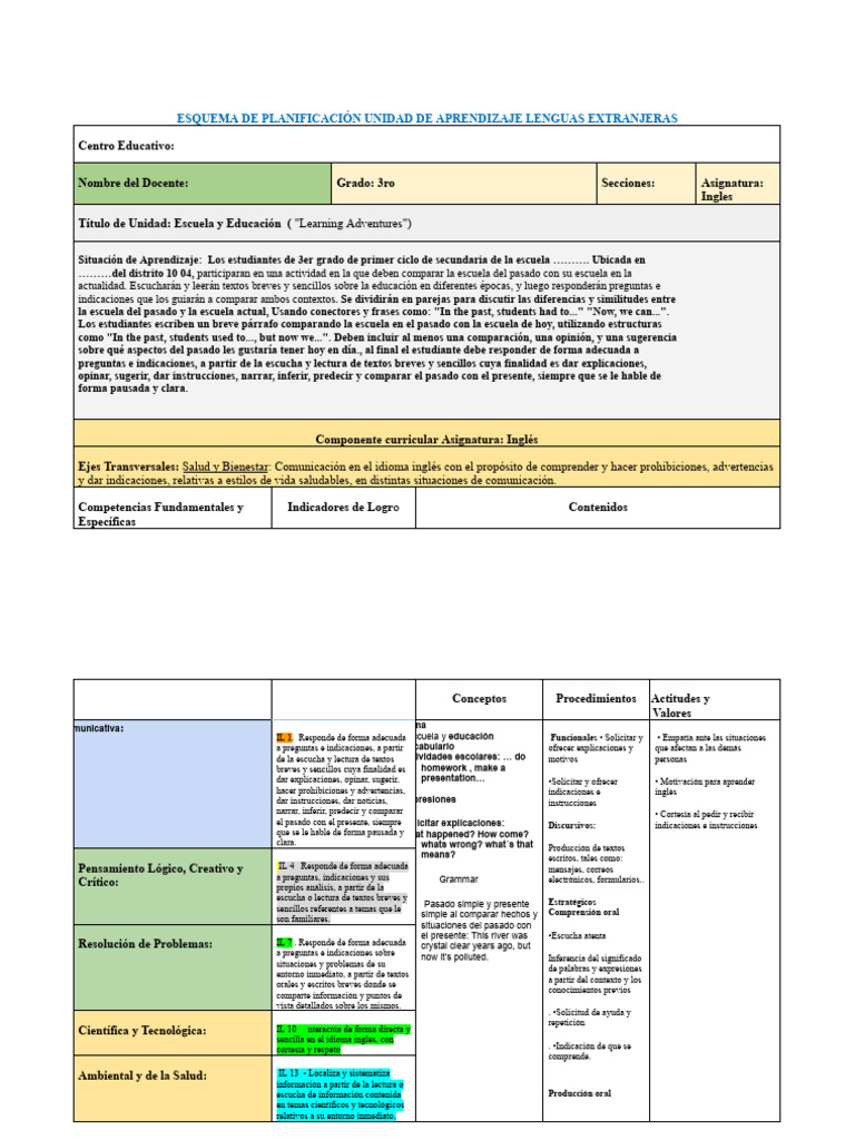 Planificaci N Unidad de Aprendizaje Lenguas Extranjeras Completa | PDF | Evaluación | Metacognición