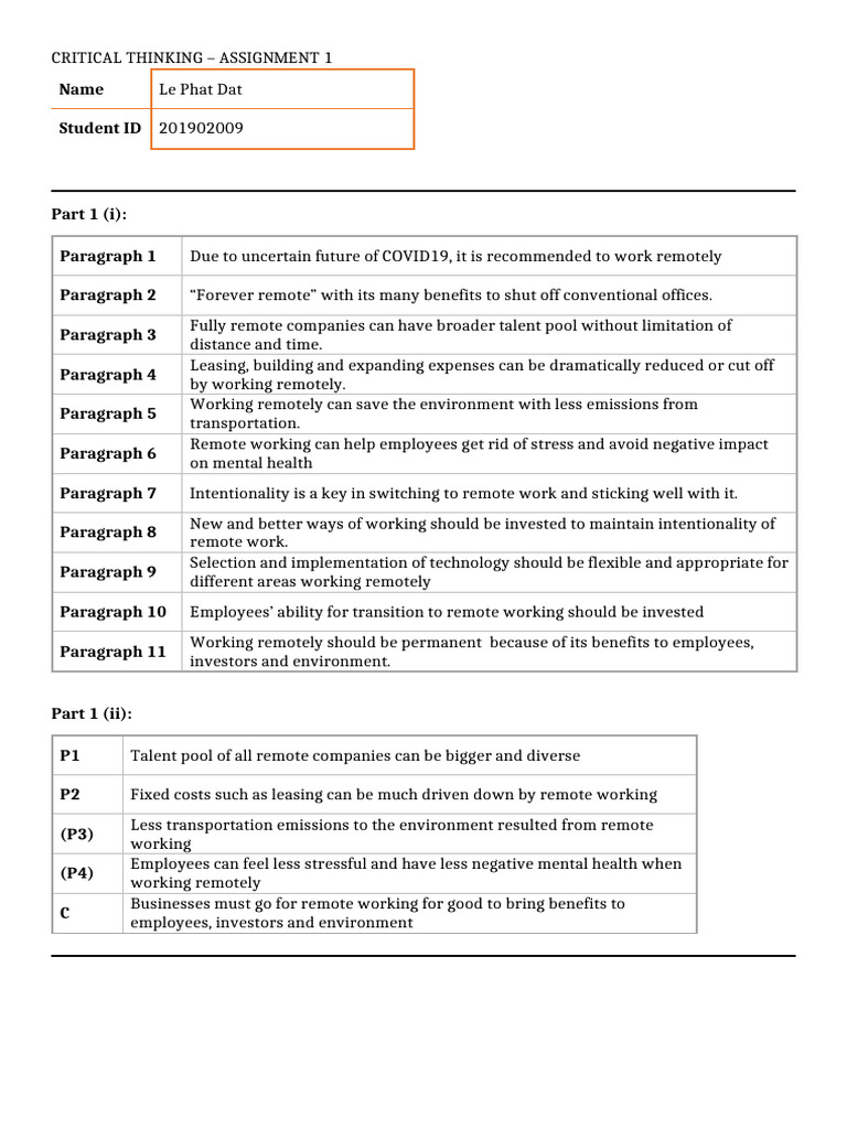 Le Phat Dat Assignment1 | PDF | Business | Economies