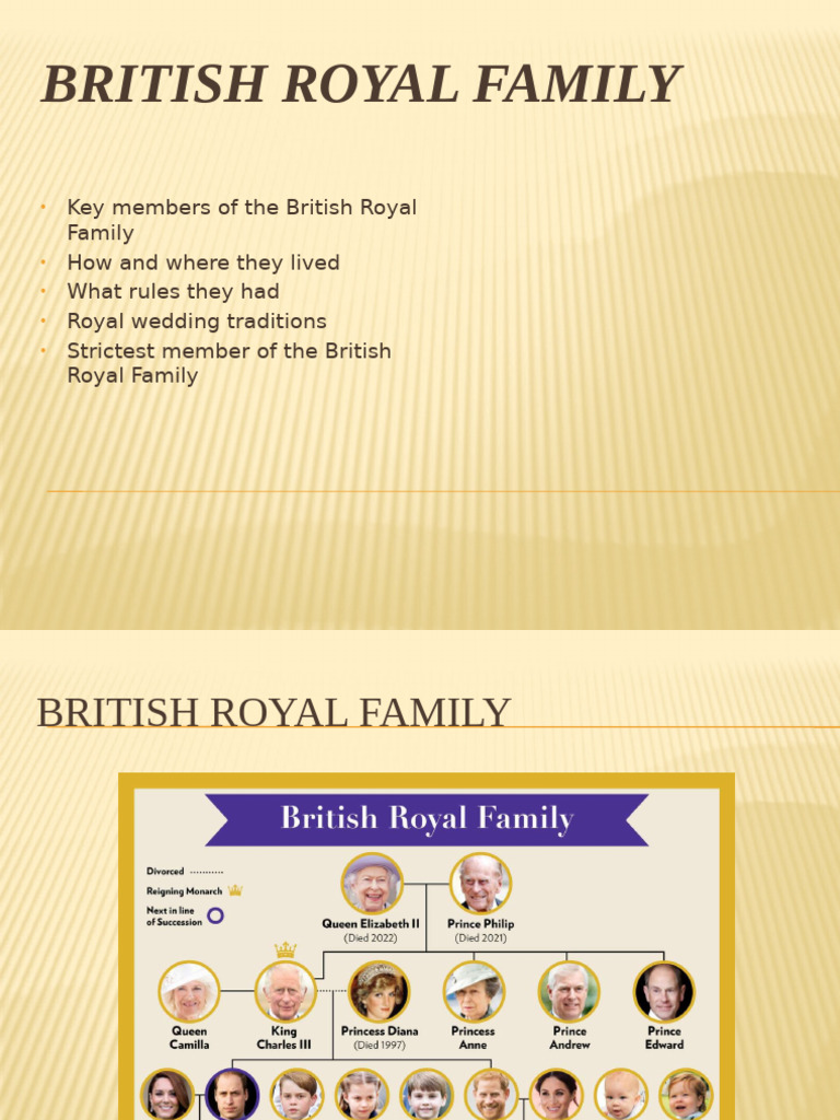 British Royal Family1 | PDF | Elizabeth Ii | Monarchy Of The United Kingdom