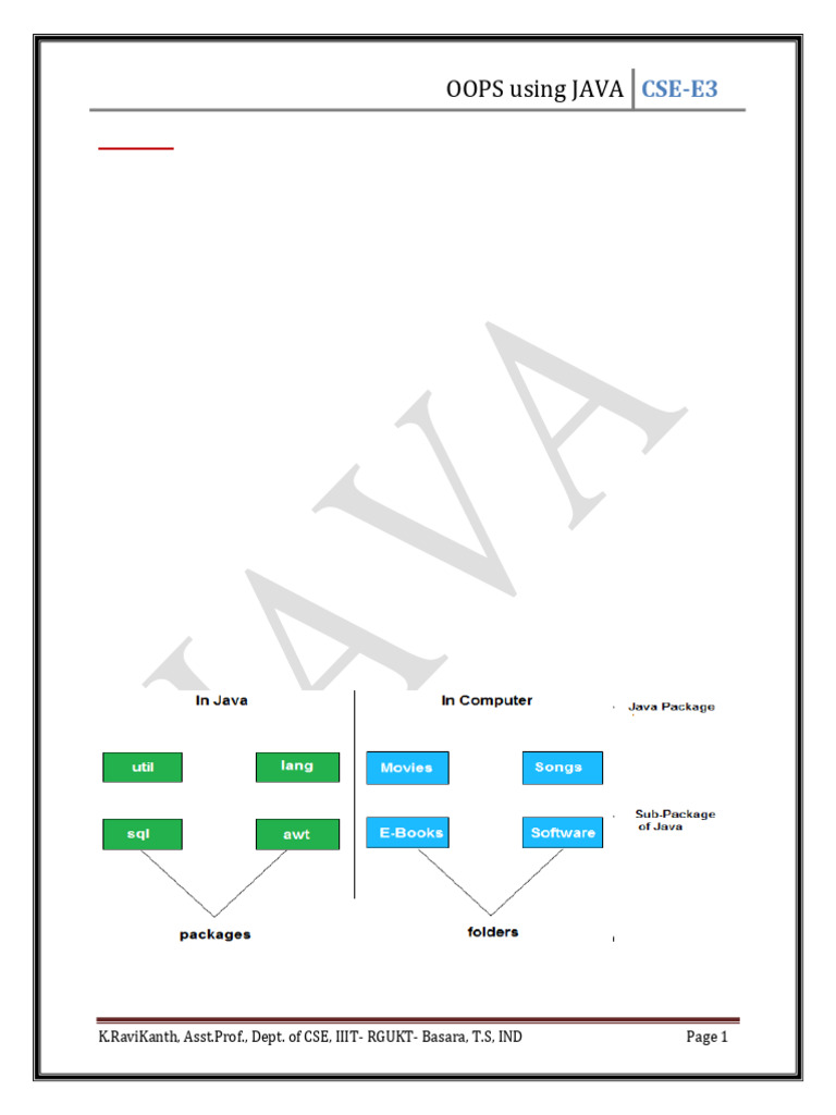 Packages in Java Concept by RAVIKATH KUTUR | PDF | Class (Computer ...