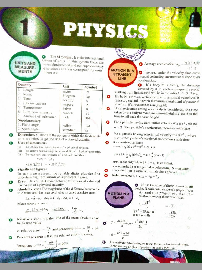 Physics Formulas ? | PDF