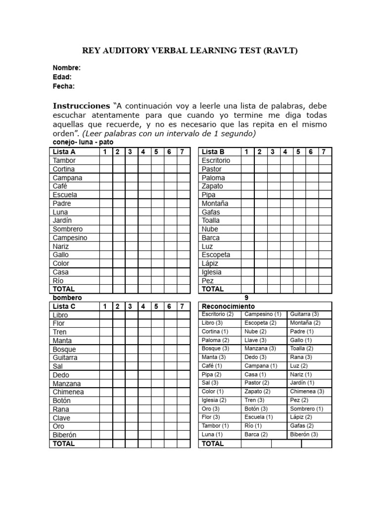 Rey Auditory Verbal Learning Test | PDF