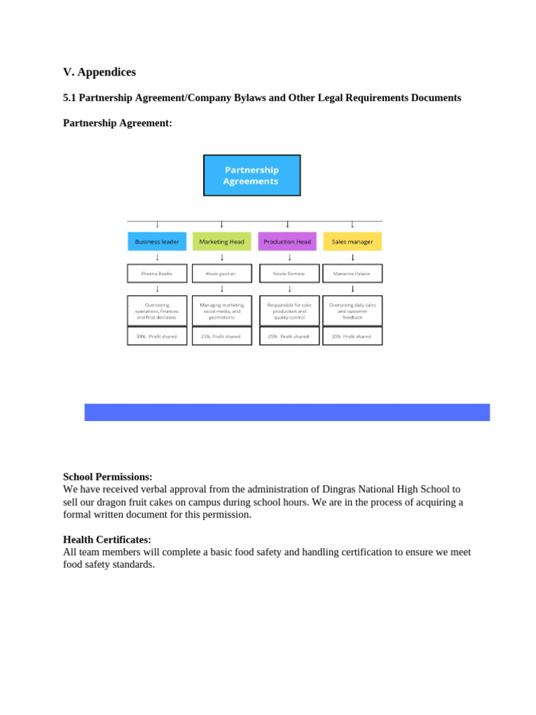 V. Appendices: 5.1 Partnership Agreement/Company Bylaws and Other Legal ...