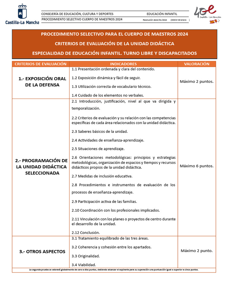 Evaluación para Maestros 2024 | PDF | Evaluación | Educación de la primera infancia