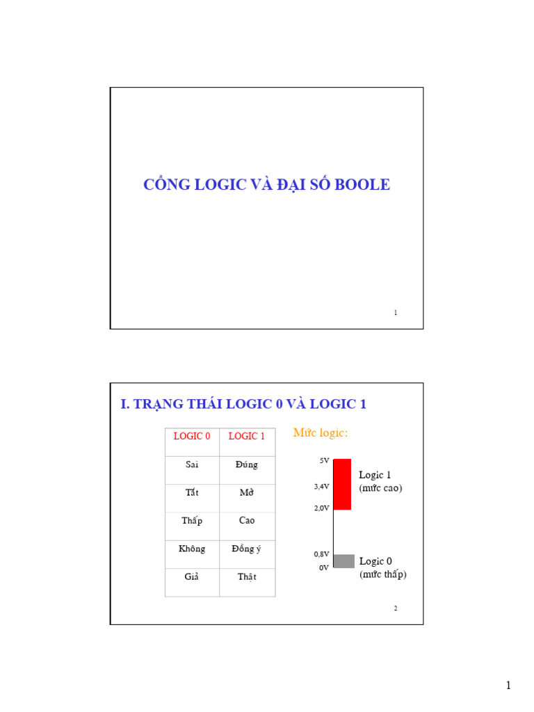 Bai 2 - Cong logic Dai so Boole | PDF