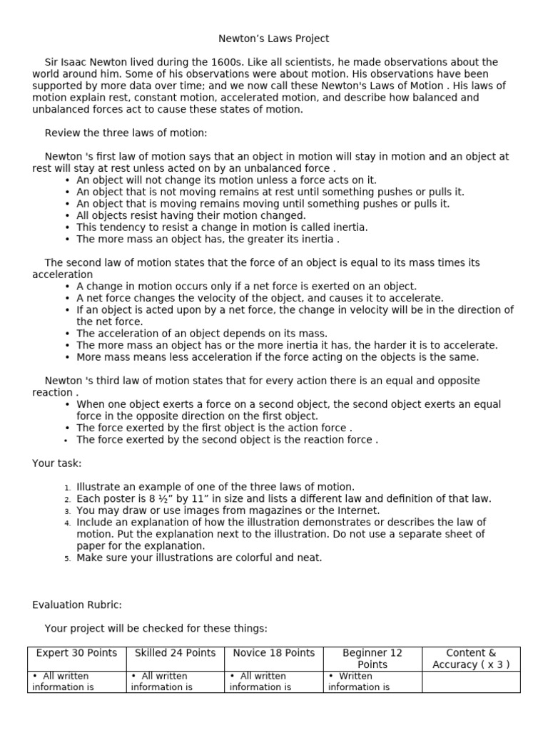 Newtons Laws Poster Project | PDF | Force | Inertia