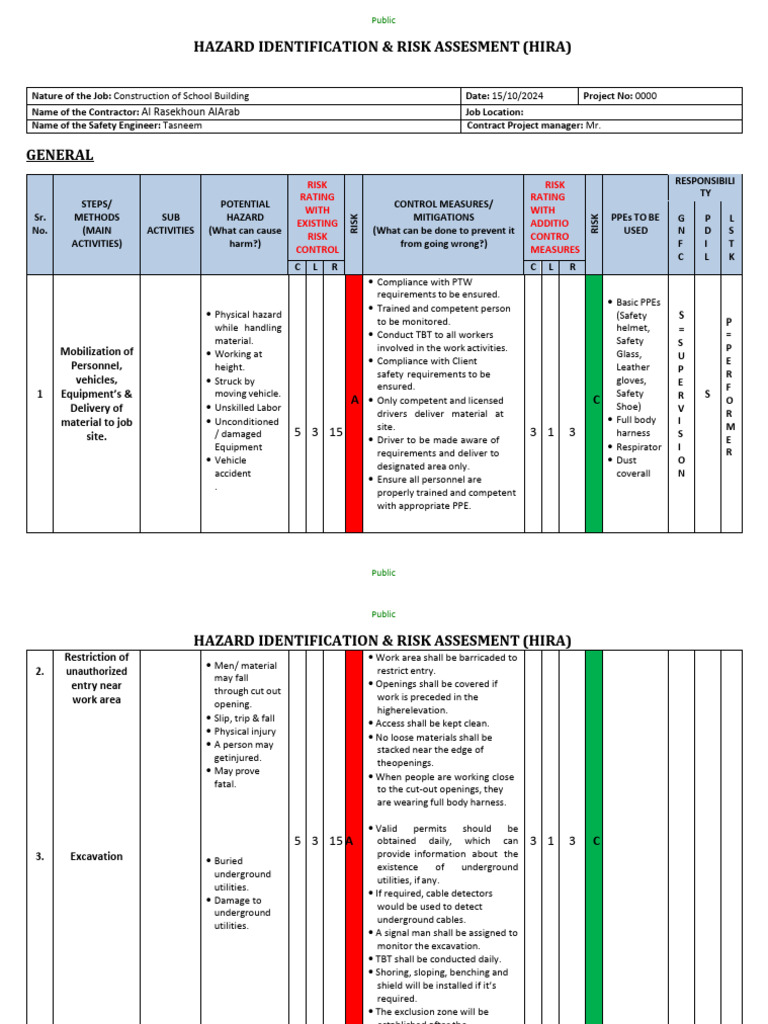 Hira 1728409730 | PDF | Electrical Connector | Personal Protective ...