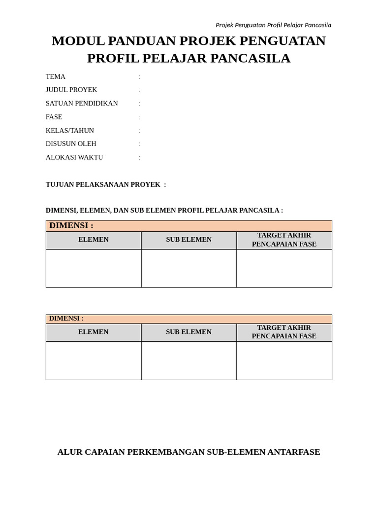 Desain Modul Projek | PDF | Karier & Perkembangan