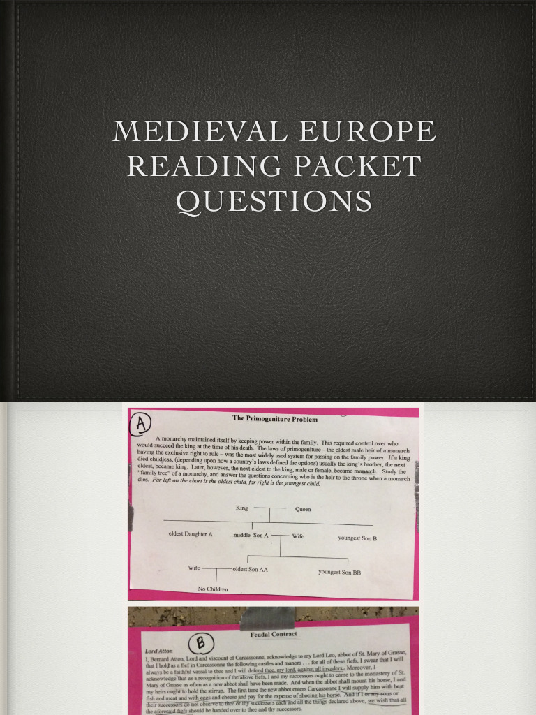 Exlpore+Middle+Ages+Gallery+Walk+Pictures | PDF