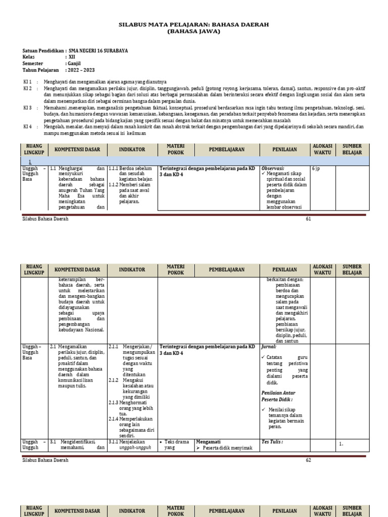Silabus Sma Kelas 12 Ganjil | PDF