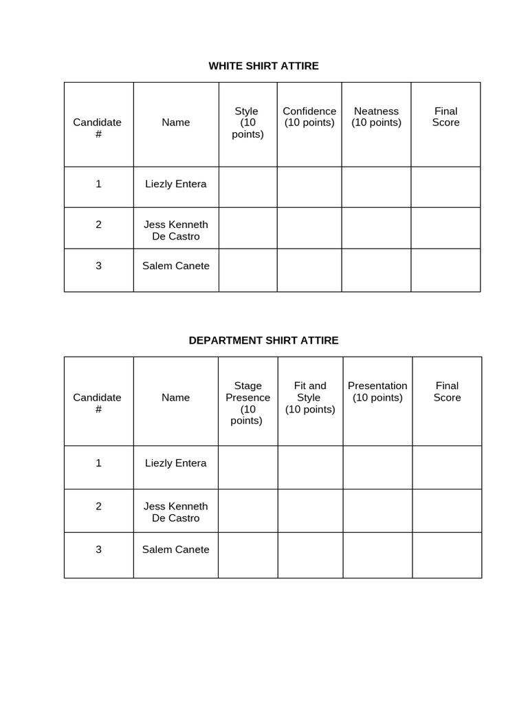 Final Tabulation Sheet | PDF