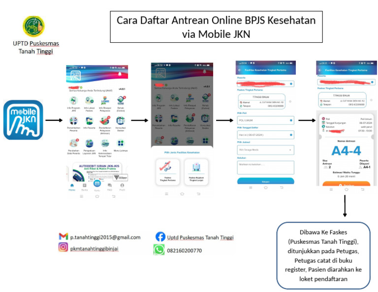 Daftar Antrian Online | PDF