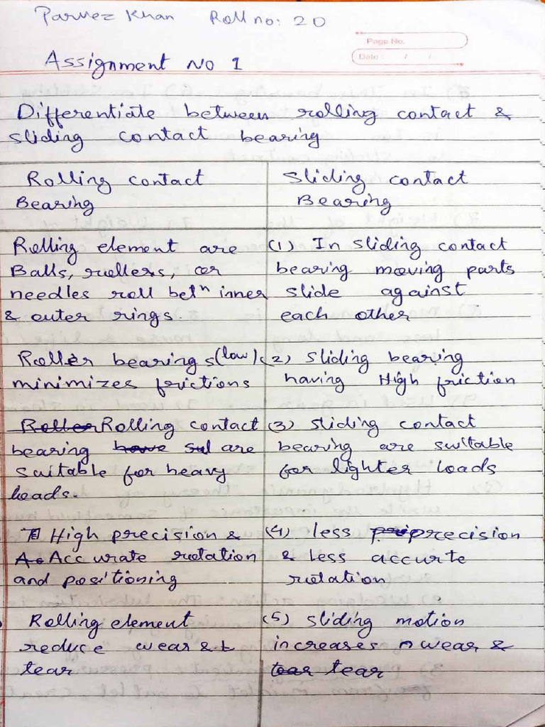 DTS Assignment No 1& 2 | PDF