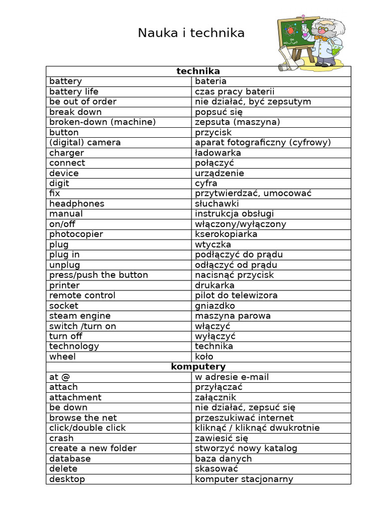 Nauka I Technika Vocabulary | PDF